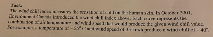 Solved Wind ChillTask: The wind chill index measures the | Chegg.com