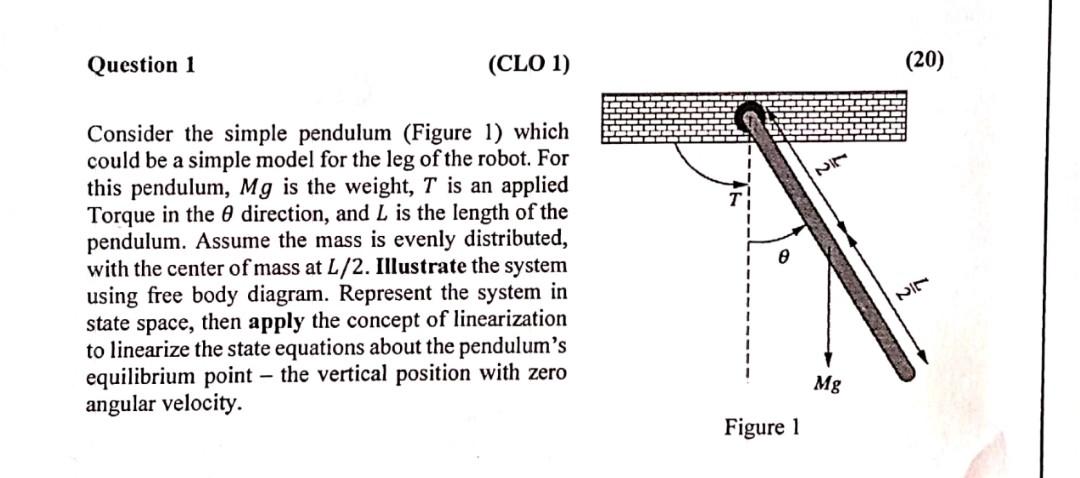 Solved Question 1 (CLO 1) Consider the simple pendulum | Chegg.com