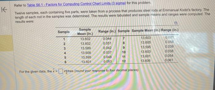 Solved xbar?ucl?lcl?Rbar?ucl for R?lcl for R ? are they in | Chegg.com