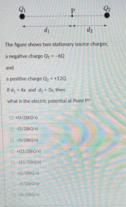 Solved The figure shows two stationary source charges, a | Chegg.com