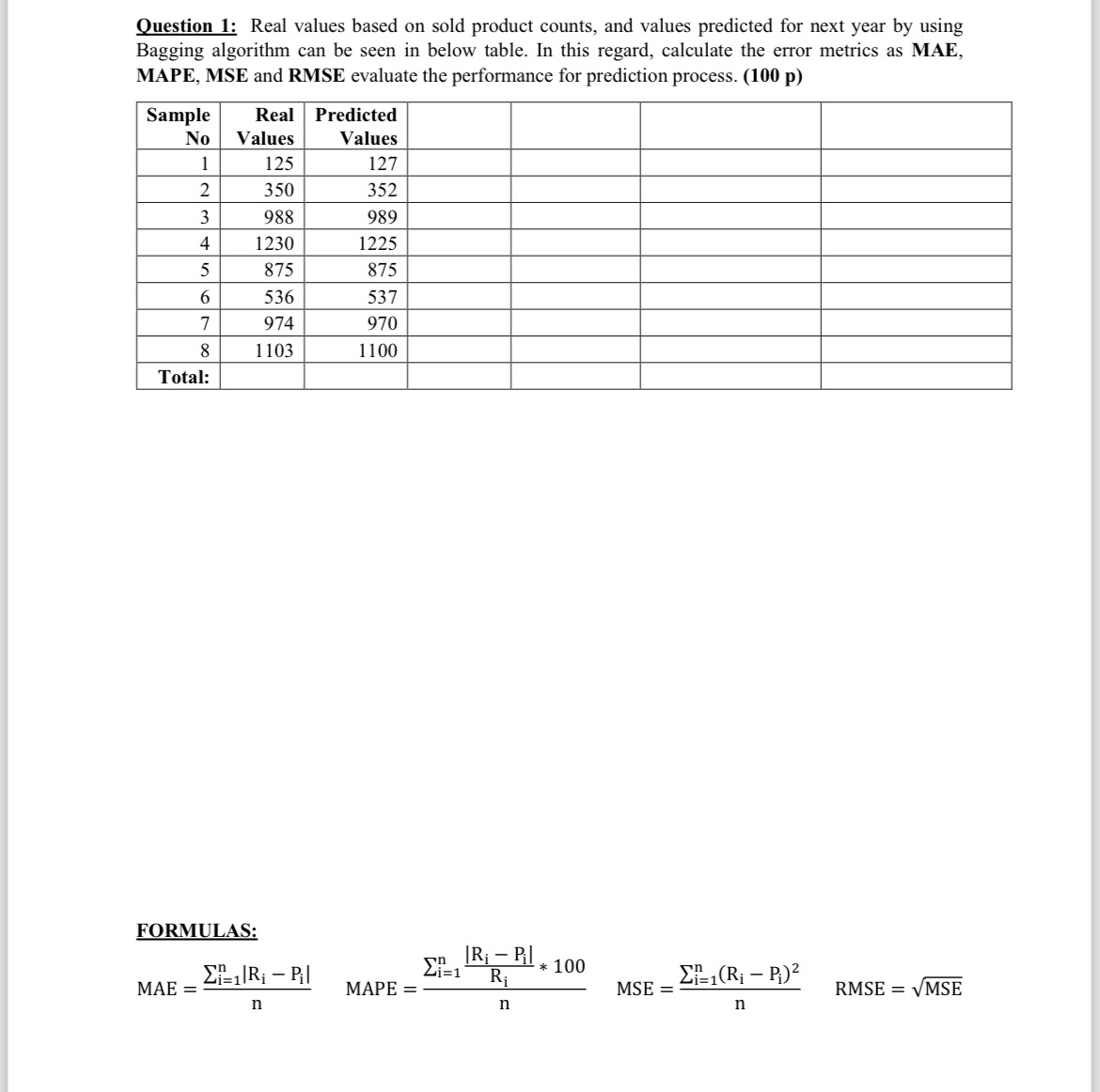 Solved Question 1: Real values based on sold product counts, | Chegg.com