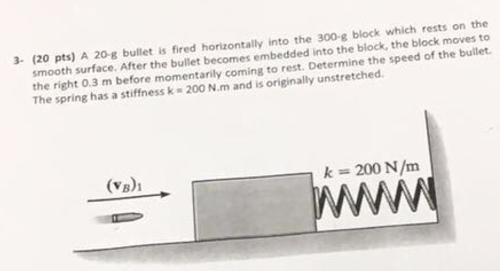 Solved ( 20 ﻿pts) ﻿A 20-g ﻿bullet is fired horizontally into | Chegg.com