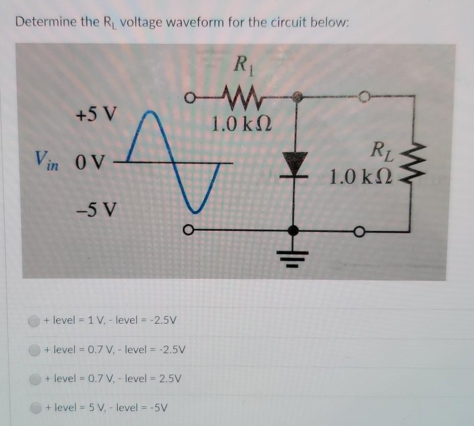 Solved Determine the RL voltage waveform for the circuit | Chegg.com