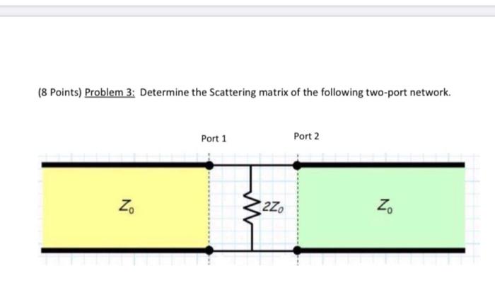 Solved (8 Points) Problem 3: Determine the Scattering matrix | Chegg.com
