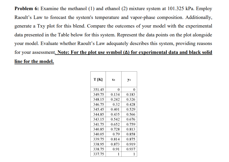 Solved Problem 6: Examine the methanol (1) ﻿and ethanol (2) | Chegg.com