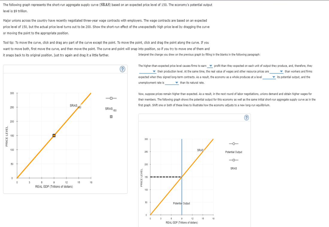 Solved The following graph represents the short-run | Chegg.com