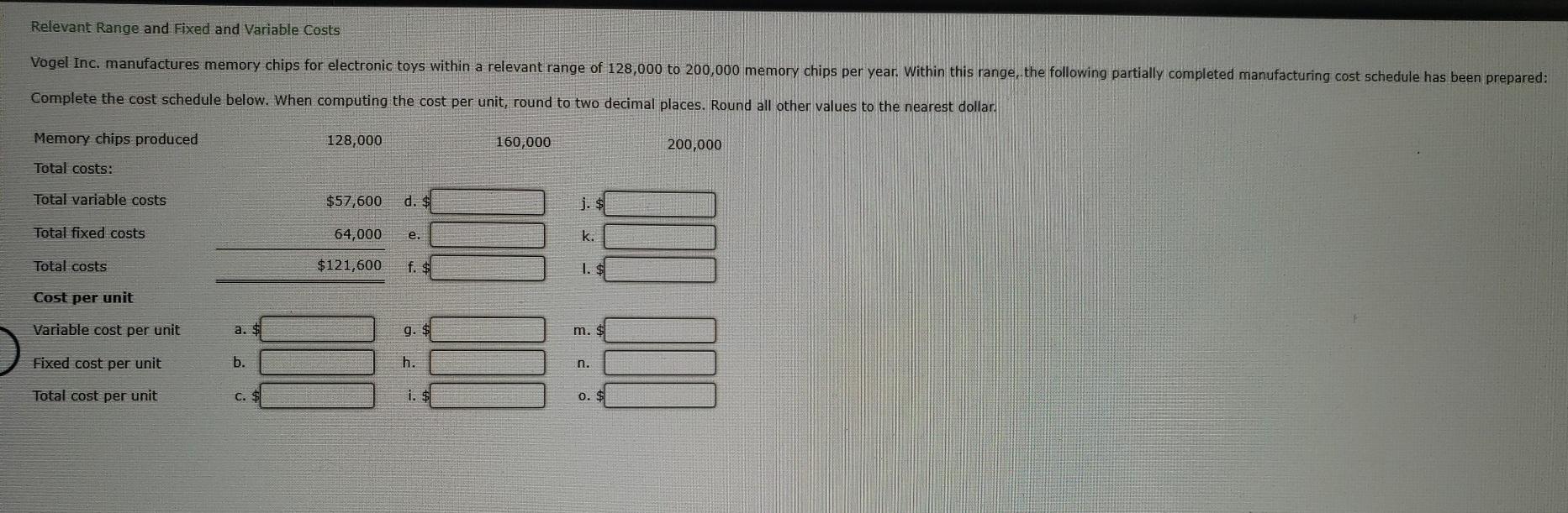 Solved Relevant Range and Fixed and Variable Costs Vogel | Chegg.com