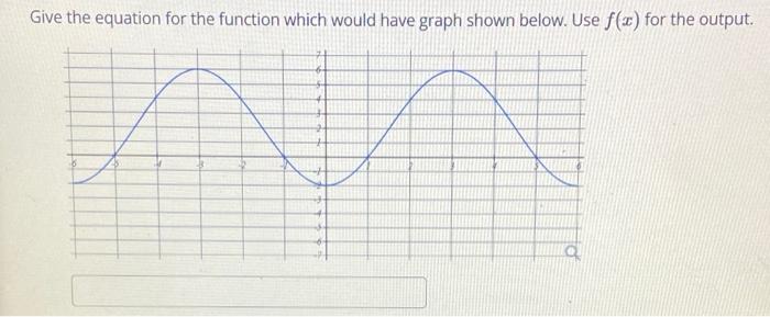 Solved 1. Based on the graph above, determine the amplitude, | Chegg.com Solved 1. Based on the graph above, determine the amplitude, | Chegg.com