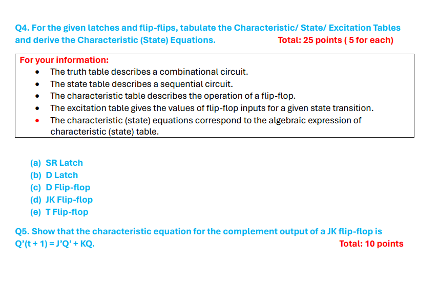 Q4. ﻿For the given latches and flip-flips, tabulate | Chegg.com