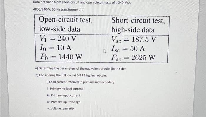 Solved Data obtained from short-circuit and open-circuit | Chegg.com