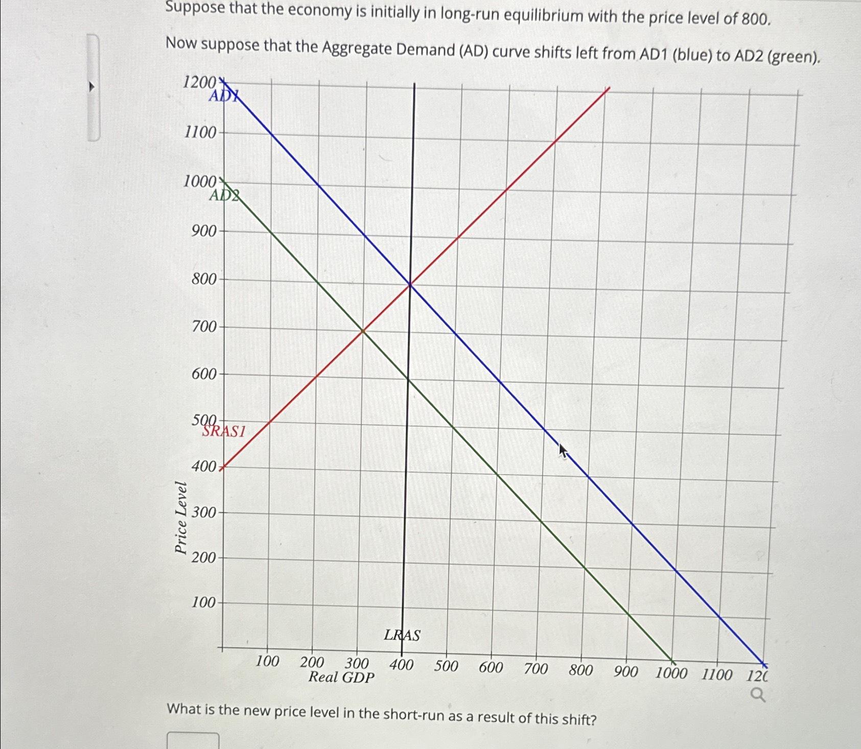 Solved Suppose that the economy is initially in long-run | Chegg.com