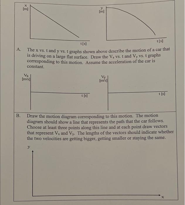 Solved х y [m] [m] t[s] A. The x vs. t and y vs. t graphs | Chegg.com