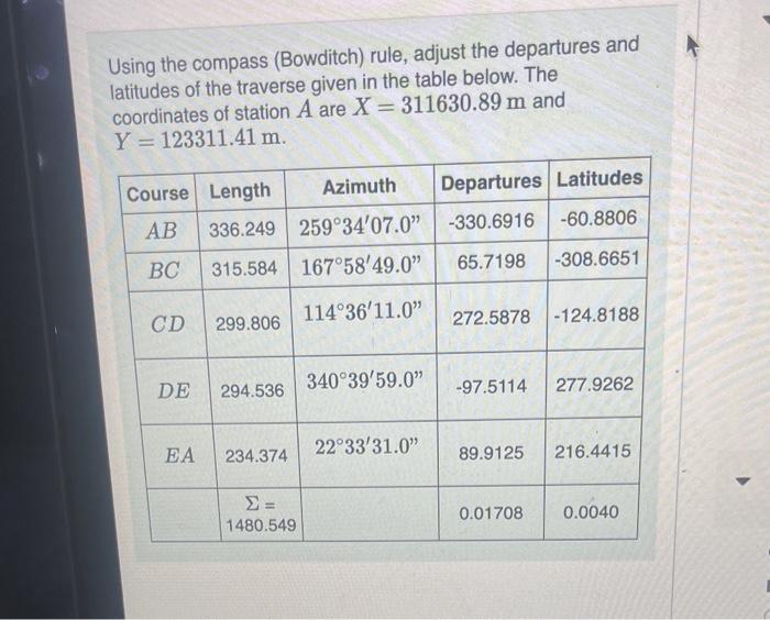 Solved Using the compass (Bowditch) rule, adjust the | Chegg.com