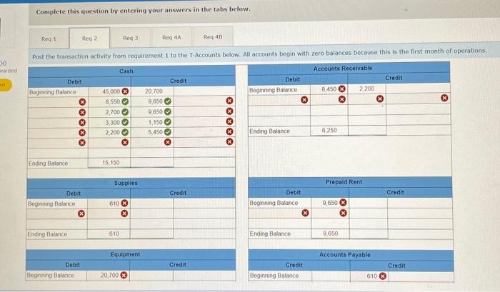 Solved PB3-3 (Algo) Analyzing the Effects of Transactions | Chegg.com