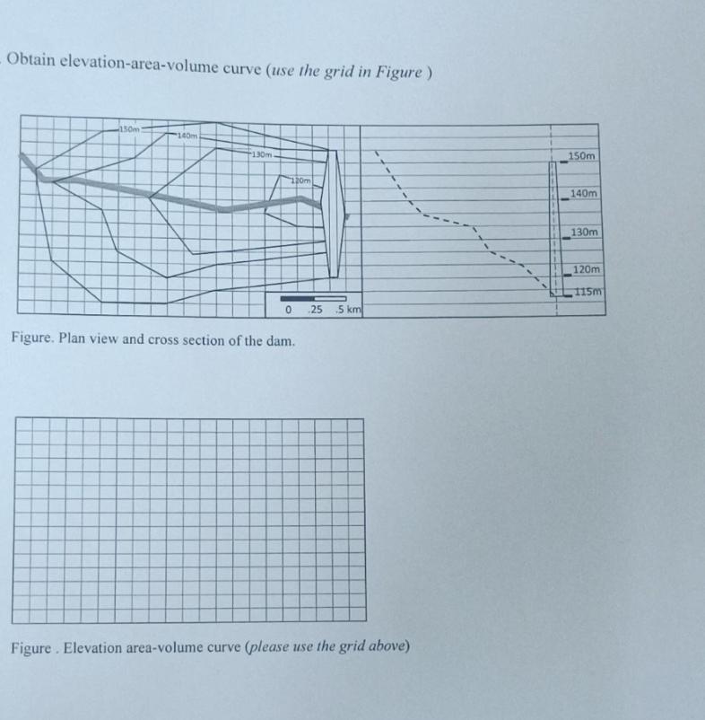 Solved I want to have drawing solutıon on the graph? please | Chegg.com