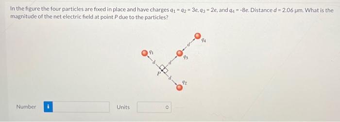 Solved In the figure the four particles are fixed in place | Chegg.com