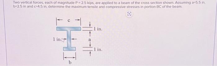 Solved Two vertical forces, each of magnitude P=2.5kips, are | Chegg.com