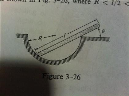 A uniform smooth rod of length l and weight w rests | Chegg.com