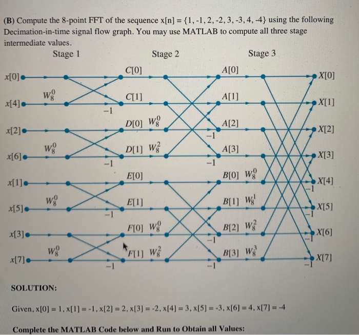Solved (B) Compute the 8-point FFT of the sequence x[n] = | Chegg.com