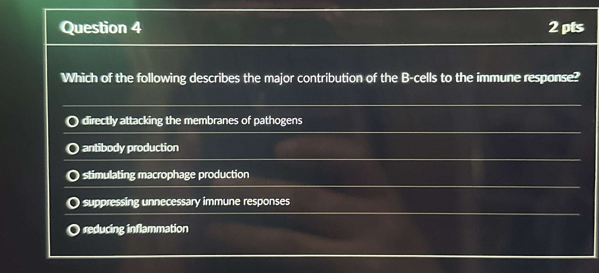 Solved Question 42 ﻿ptsWhich of the following describes the | Chegg.com
