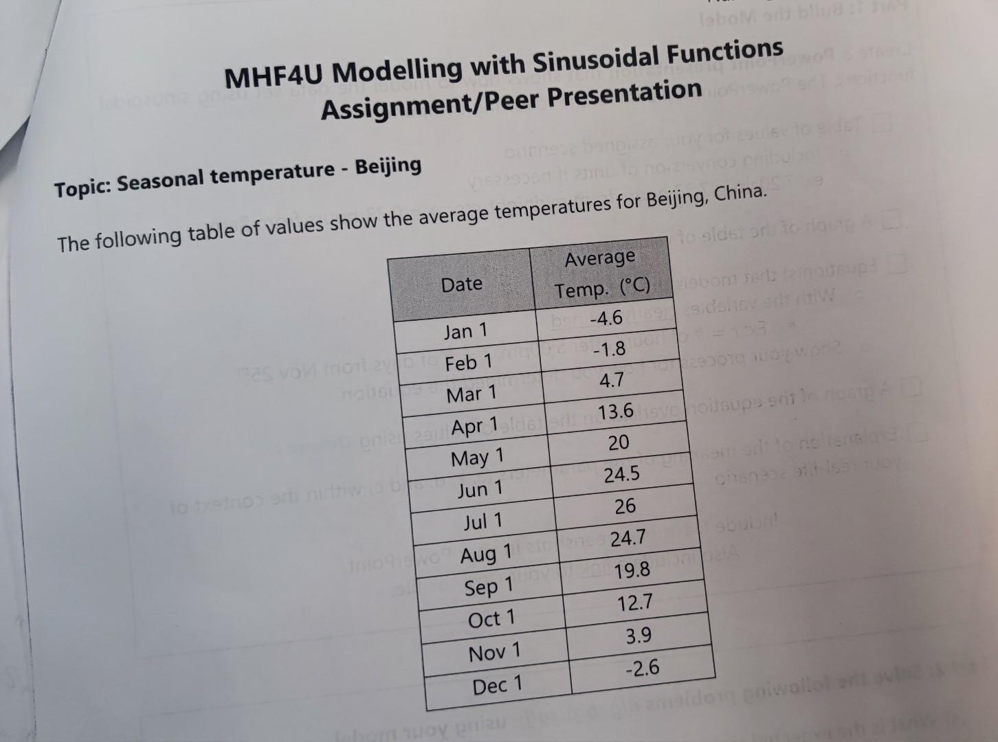 Solved Create a PowerPoint presentation that shows how to | Chegg.com