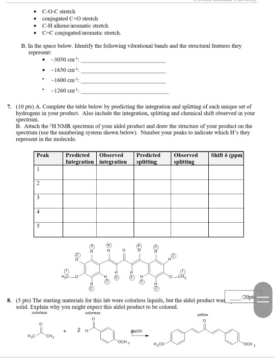 Solved Lab 07 Aldol Condensation Reaction - OnLine Worksheet | Chegg.com