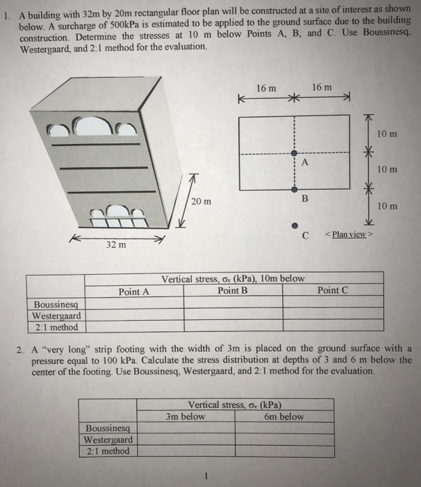 Floor Plan Interest Calculator | Viewfloor.co