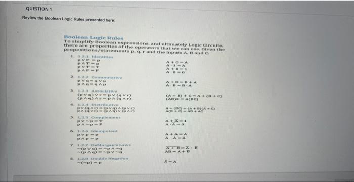 Review the Boolean Logic Rules presented here: | Chegg.com