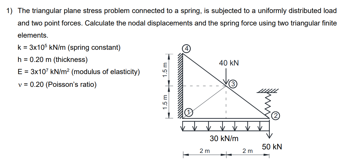 Solved The triangular plane stress problem connected to a | Chegg.com