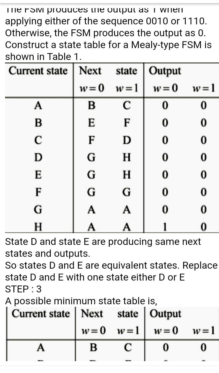 Solved 1 A Given Fsm Has An Input W And An Output Z