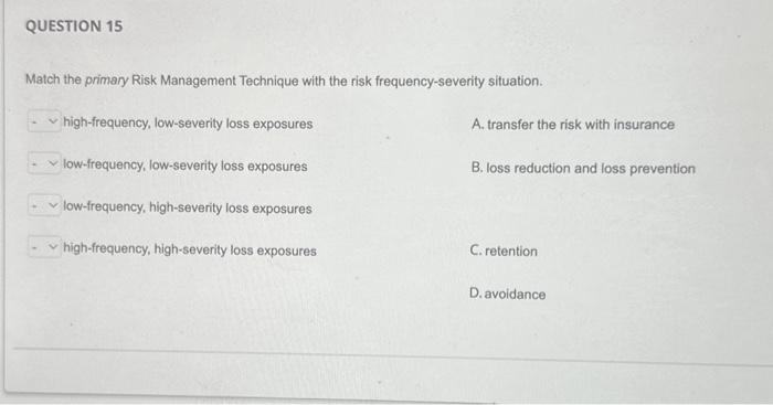 Solved Match the primary Risk Management Technique with the | Chegg.com