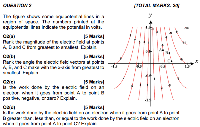 Solved QUESTION 2[TOTAL MARKS: 20]The figure shows some | Chegg.com