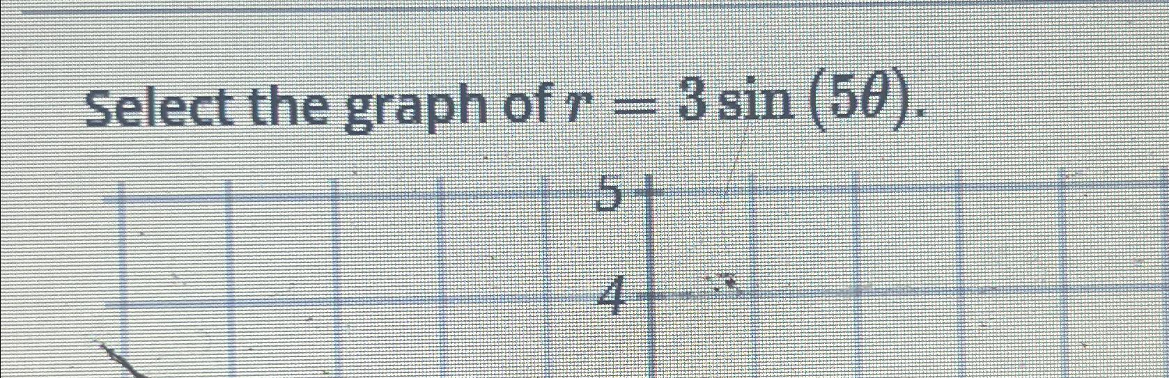Solved Select the graph of r=3sin(5θ). | Chegg.com