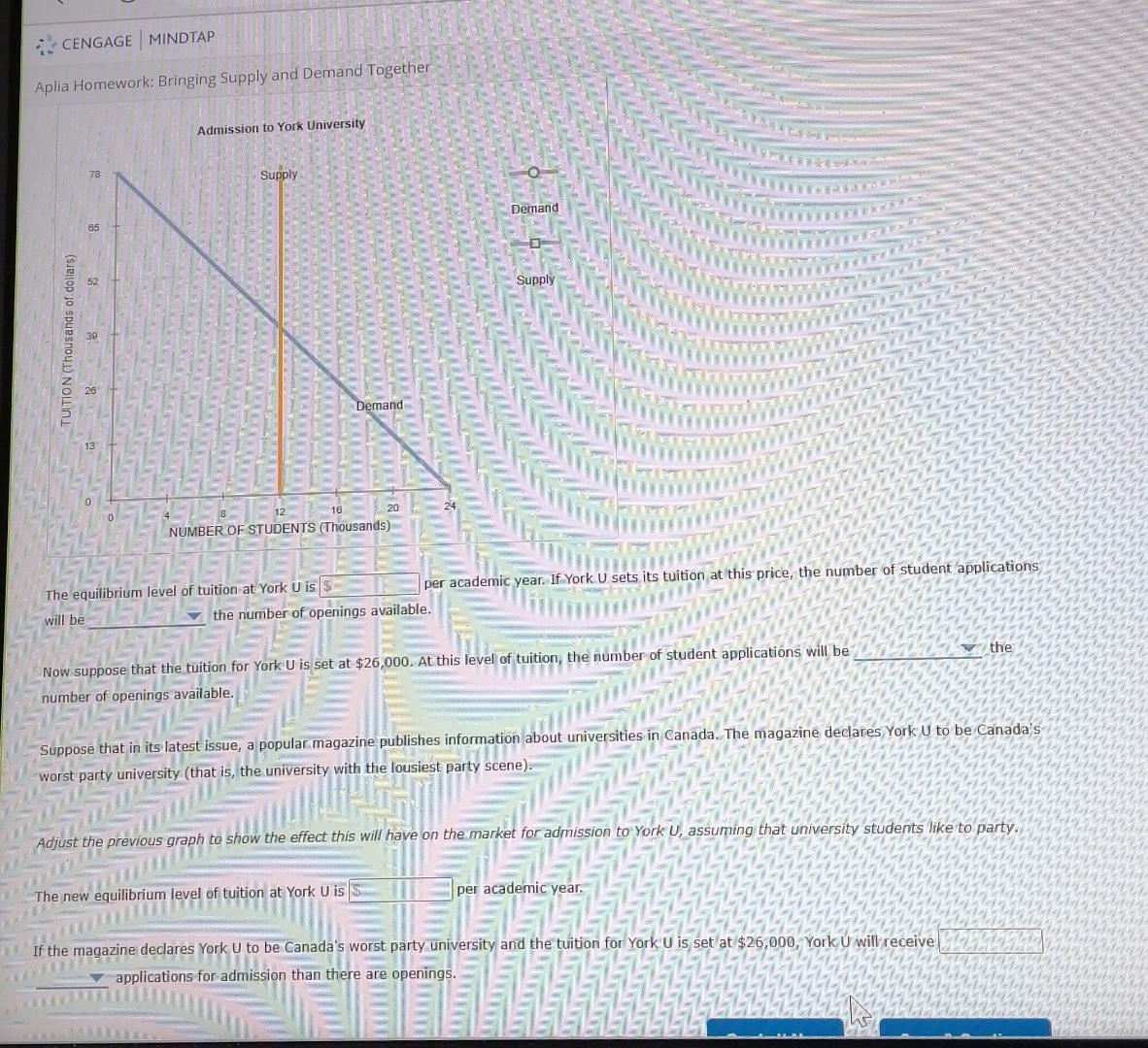 Solved Aplia Homework: Bringing Supply and Demand Together | Chegg.com
