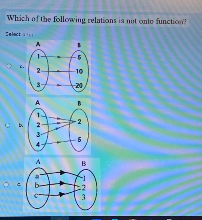 Solved Which of the following relations is not onto | Chegg.com