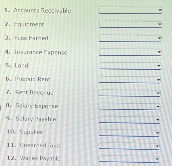 Solved Classifying Accounts Balances for each of the | Chegg.com