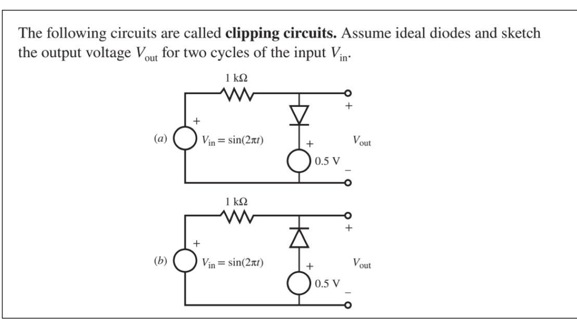 Solved The following circuits are called clipping circuits. | Chegg.com