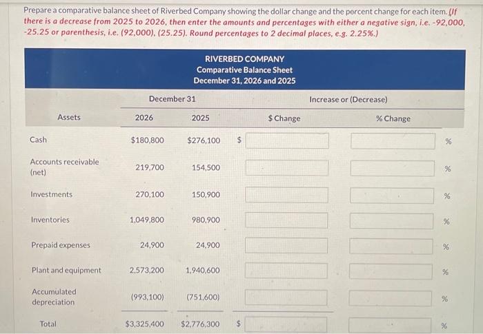 Solved Presented below is the comparative balance sheet for | Chegg.com