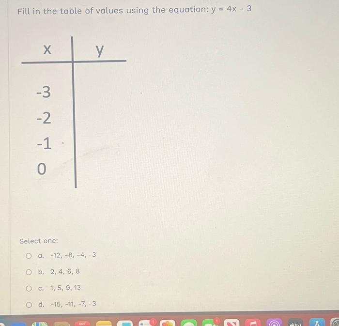 Fill in the table of values using the equation: y = | Chegg.com