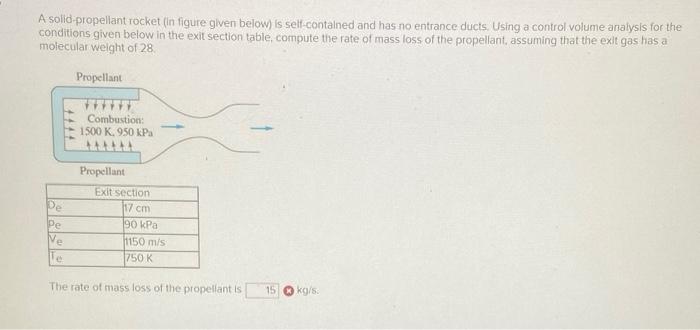 Solved A solid-propellant rocket (in figure given below) is | Chegg.com