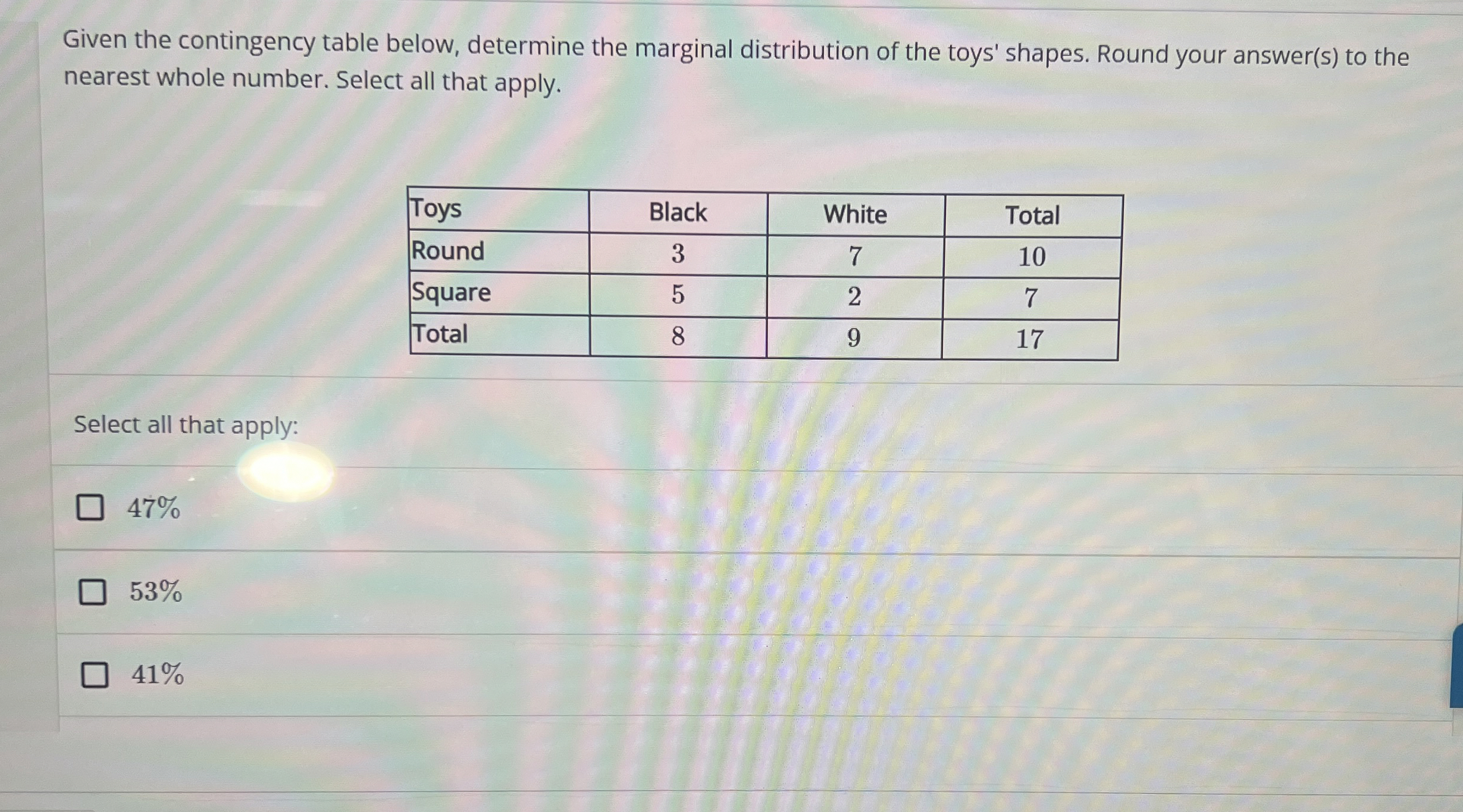 Solved Given the contingency table below, determine the | Chegg.com