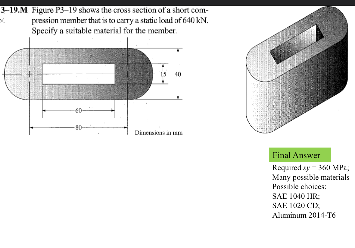 Solved 3-19.M Figure P3-19 ﻿shows the cross section of a | Chegg.com