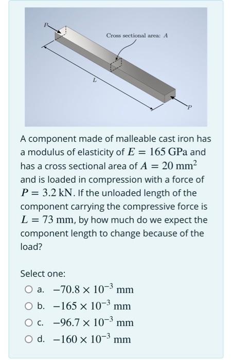 [Solved]: Cross sectional area: A A component made of malle