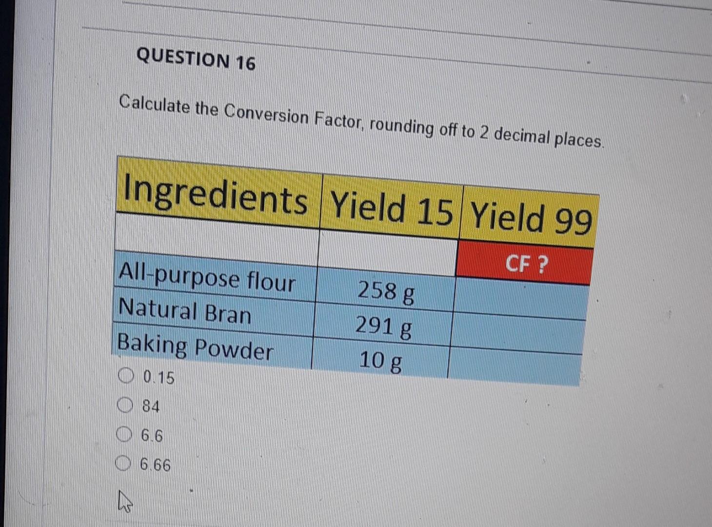 Solved Calculate The Conversion Factor Rounding Off To 2 Chegg