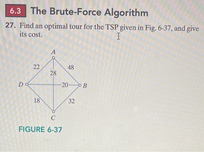 Solved 27. Find an optimal tour for the TSP given in Fig. | Chegg.com