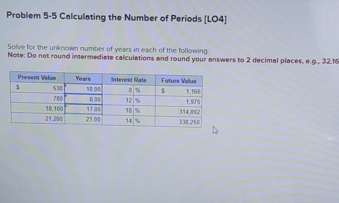 Solved Problem 5-5 ﻿Calculating the Number of Periods | Chegg.com