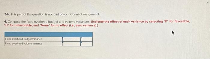 Solved Problem 10-32 Comprehensive Variance Analysis in a | Chegg.com