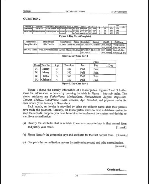 Solved QUESTION 1 You are helping a homestay rental company | Chegg.com