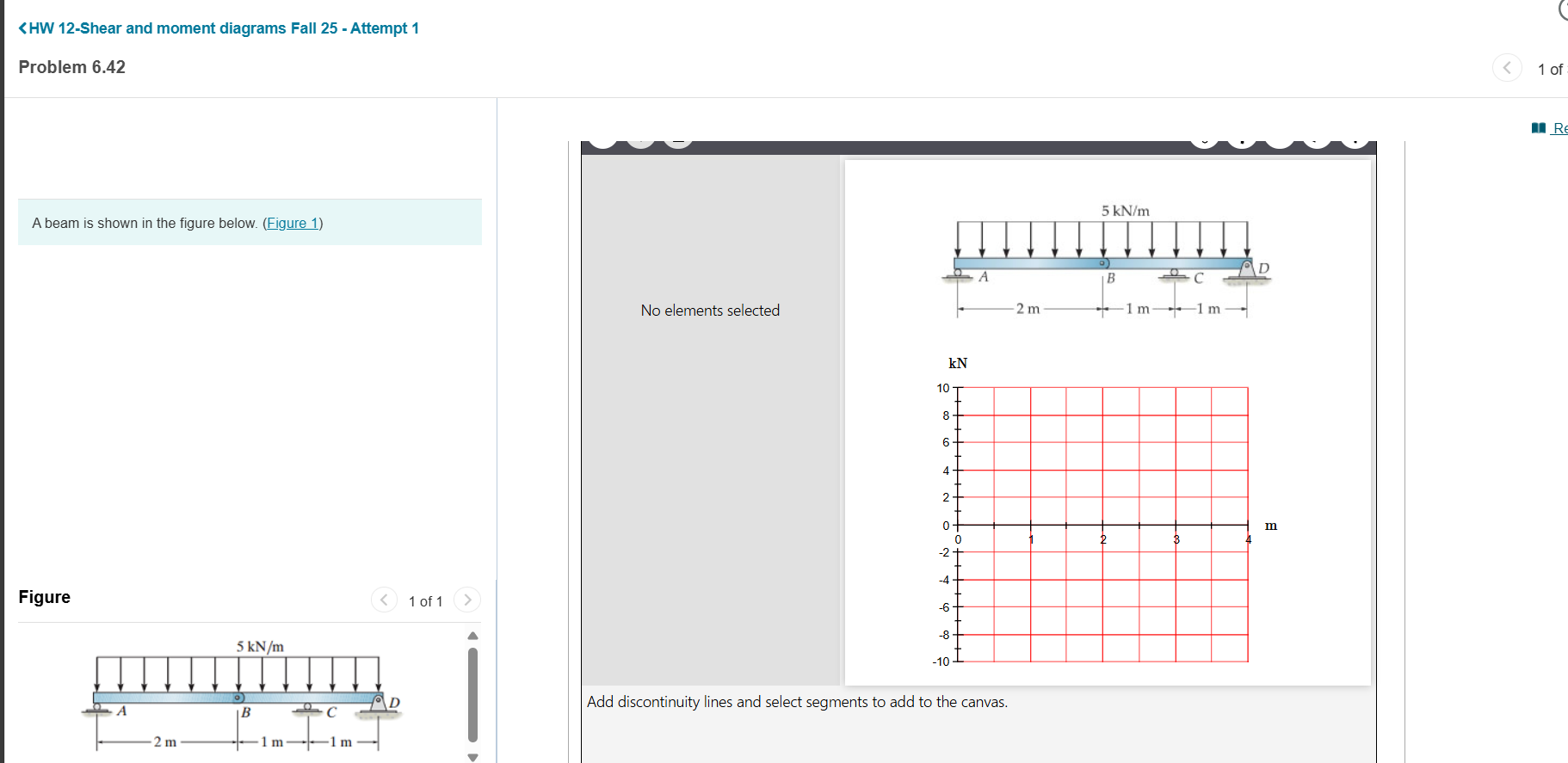Solved Determine the Shear and moment diagrams of Problem | Chegg.com
