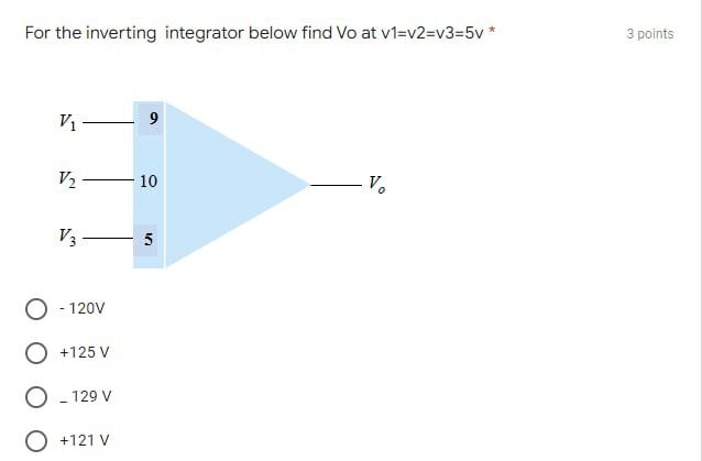 Solved For the inverting integrator below find Vo at | Chegg.com
